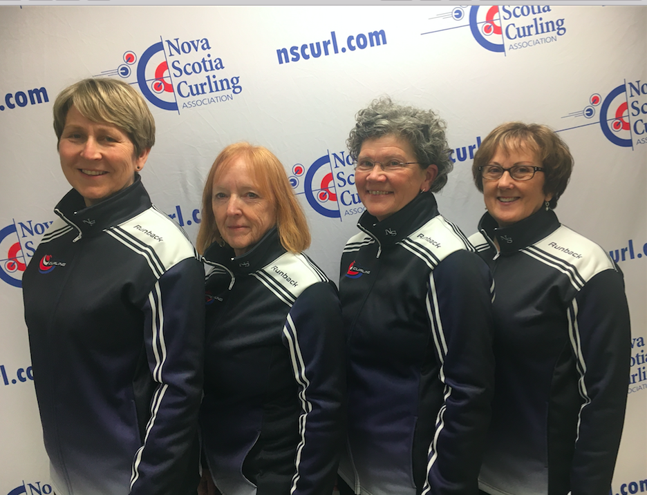 2021 Master Women’s Provincial Championship [Cancelled]